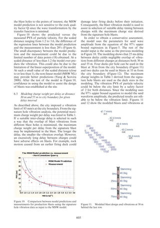 Approach of signature_hole_vibration_monitoring_and_modeling_for_quarry_vibration_control | PDF