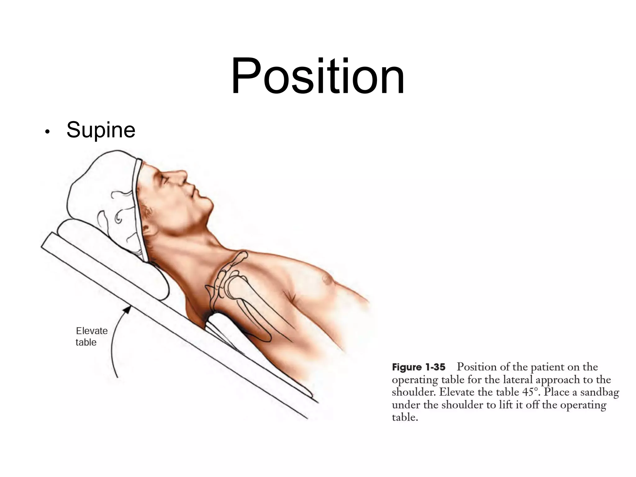 Surgical Approach to Shoulder & Elbow | PPTX