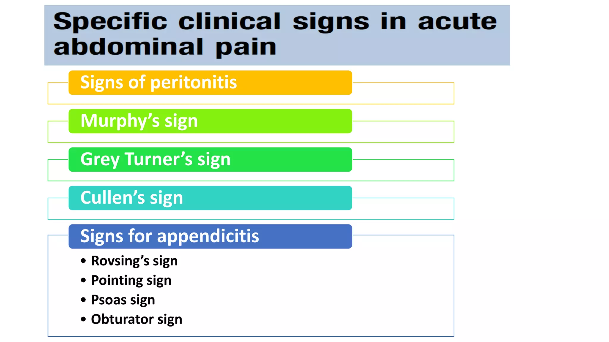Approach to Acute Abdominal Pain (in emergency ward) | PPTX