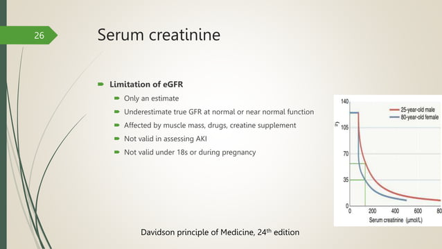 Approach to abnormal RENAL FUNCTION TEST.pptx