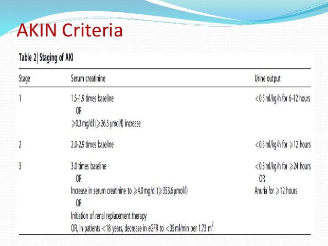 Approach to a case of aki