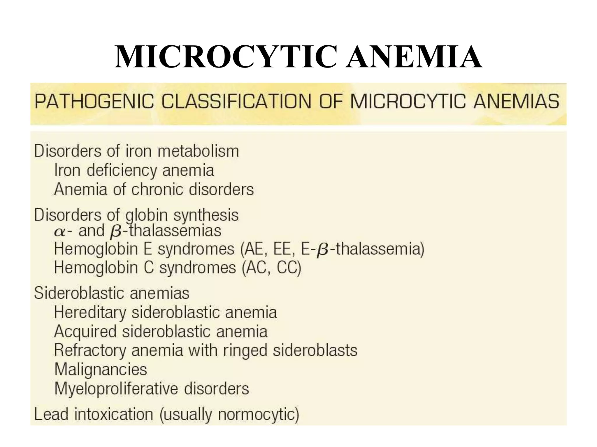 approach to anemia | PPTX