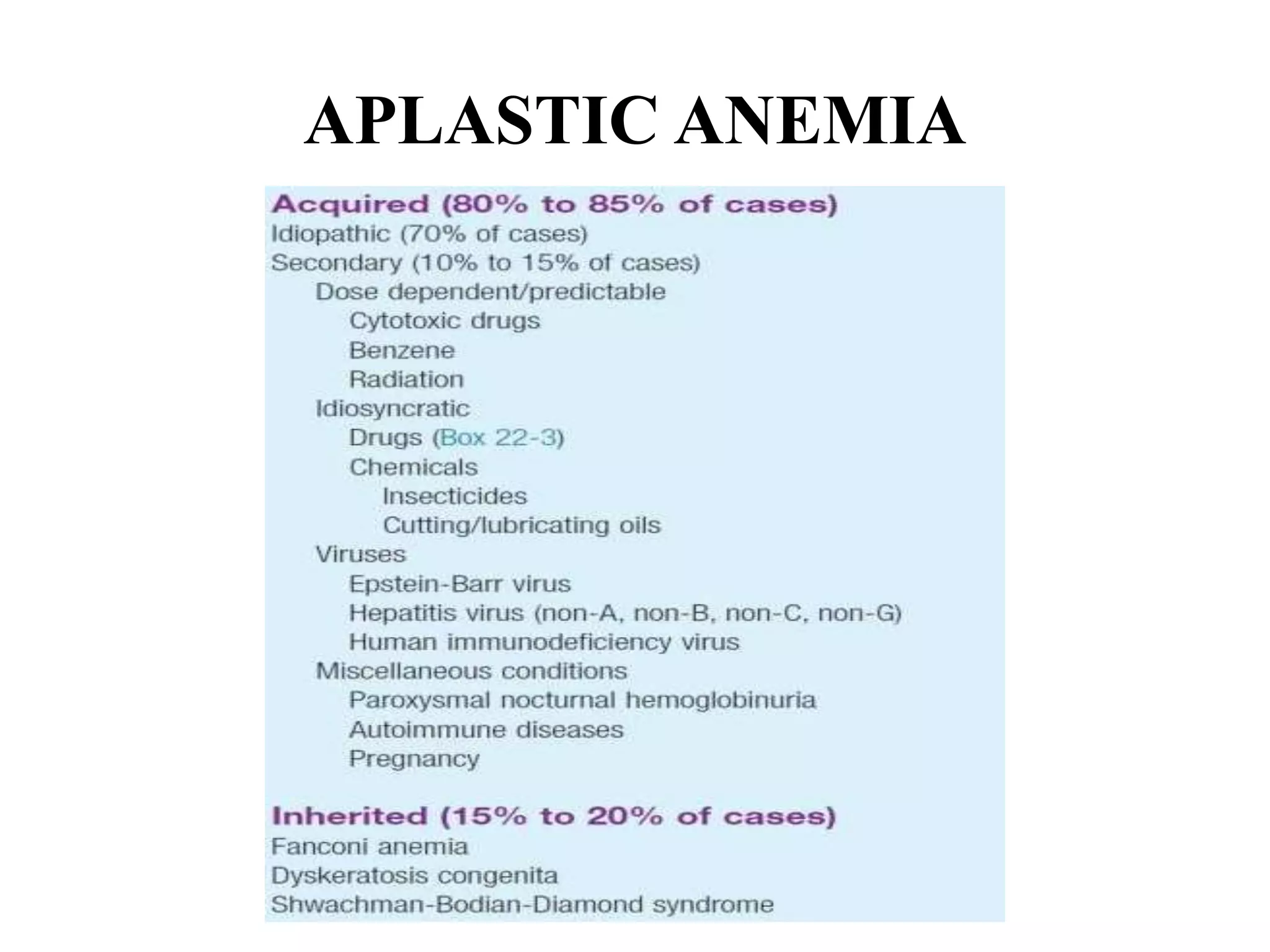 approach to anemia | PPTX