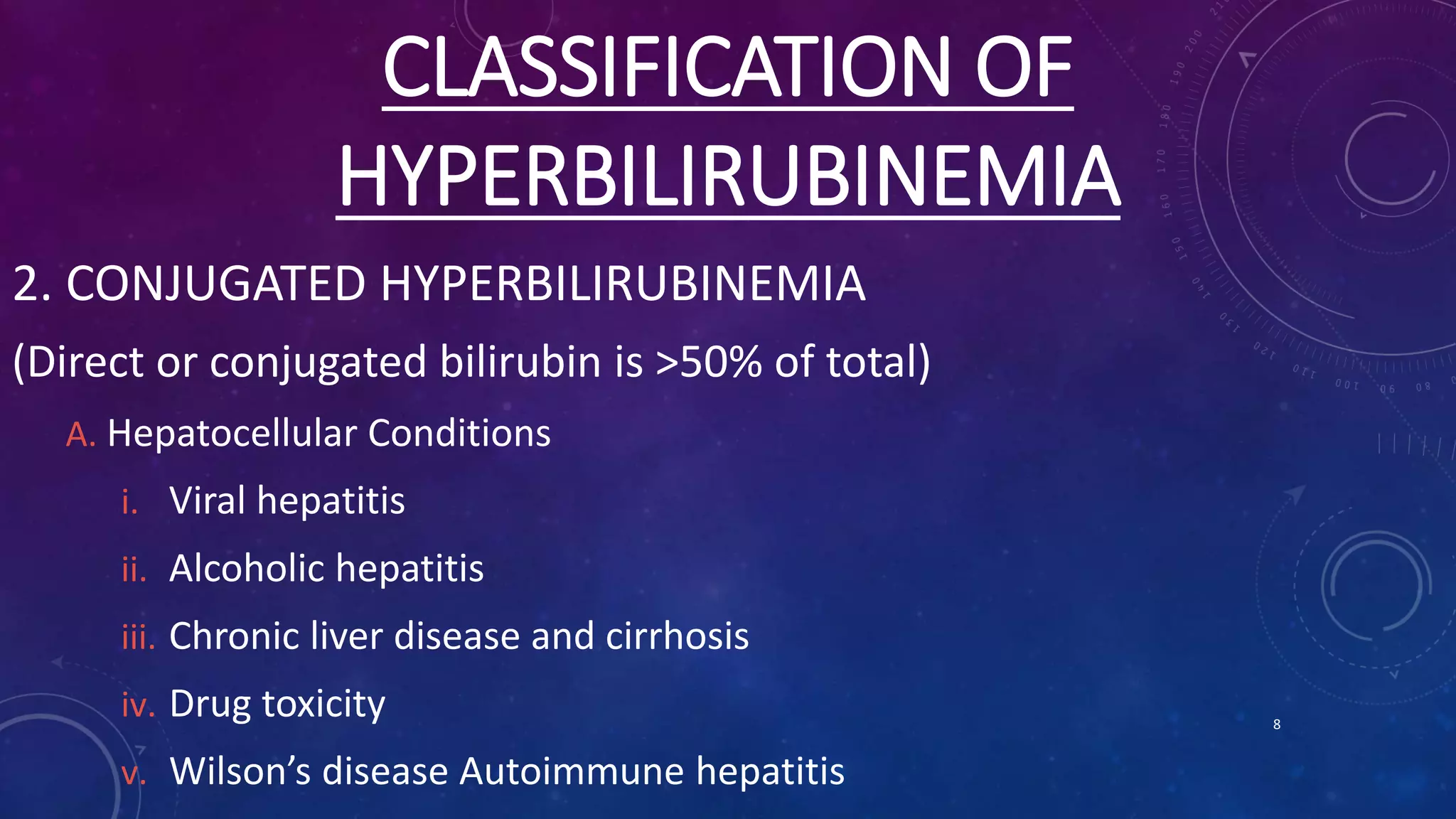 Approach to a case of Jaundice.pptx