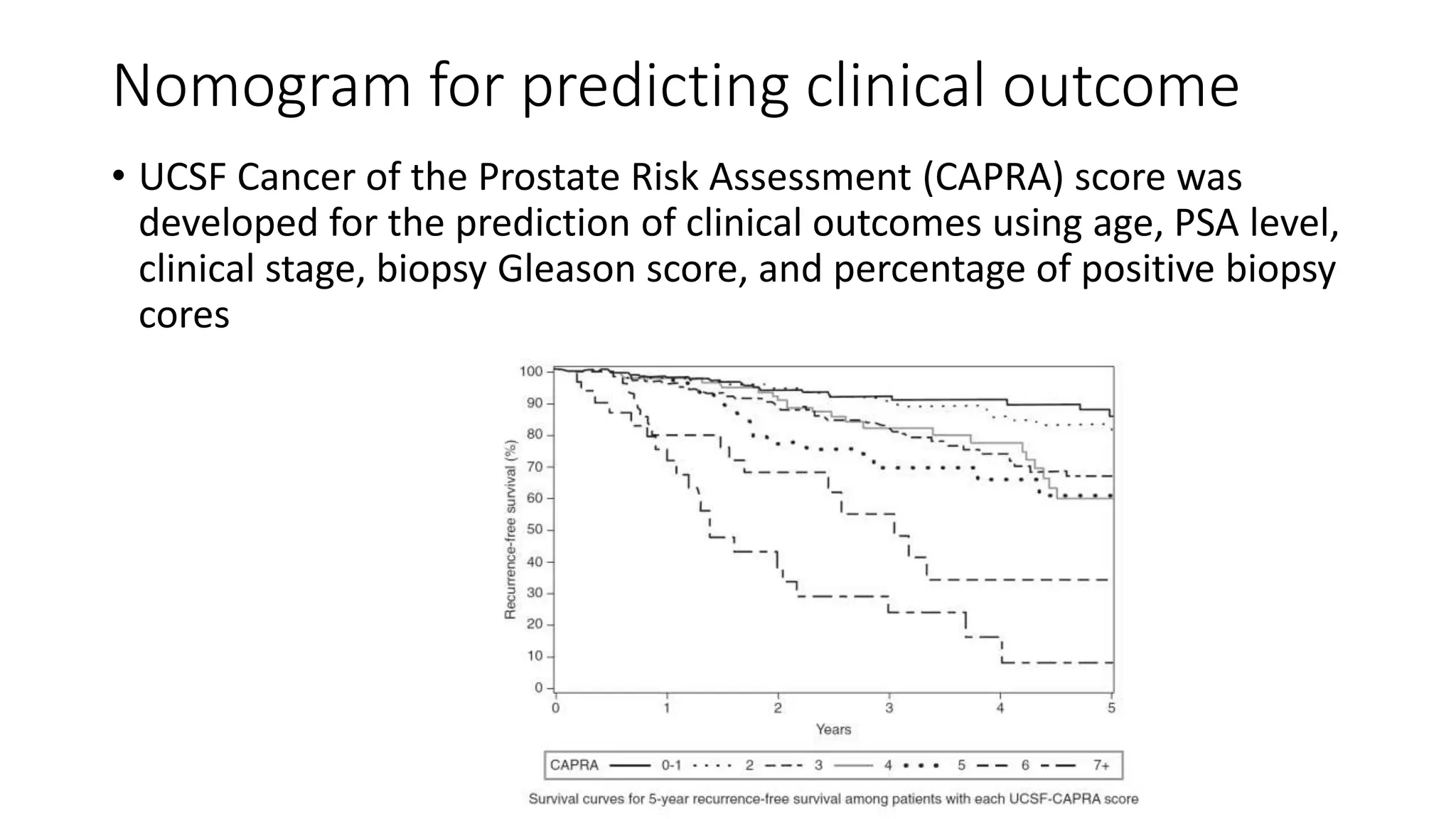 Approach to a case of localized prostate cancer | PPTX