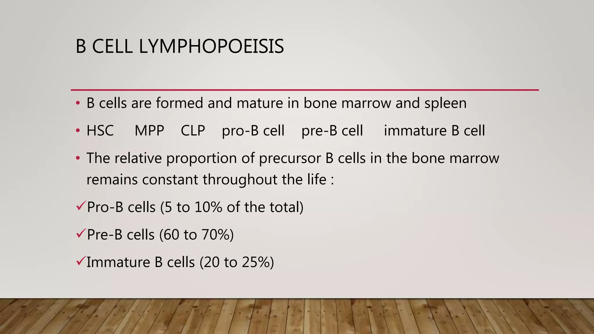 Approach to a case of lymphocytosis | PPTX