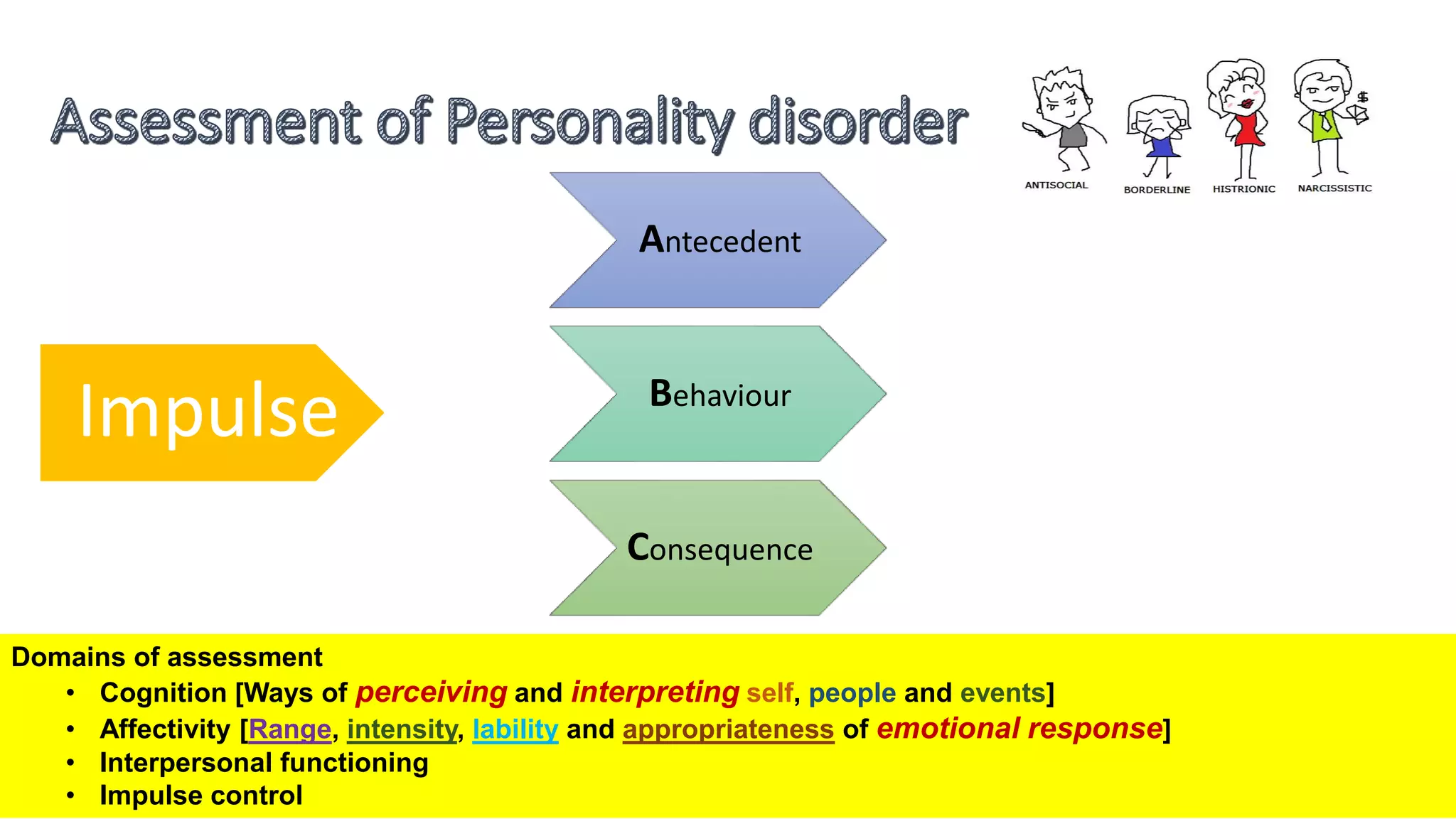 Approach to a case of personality disorder | PPTX