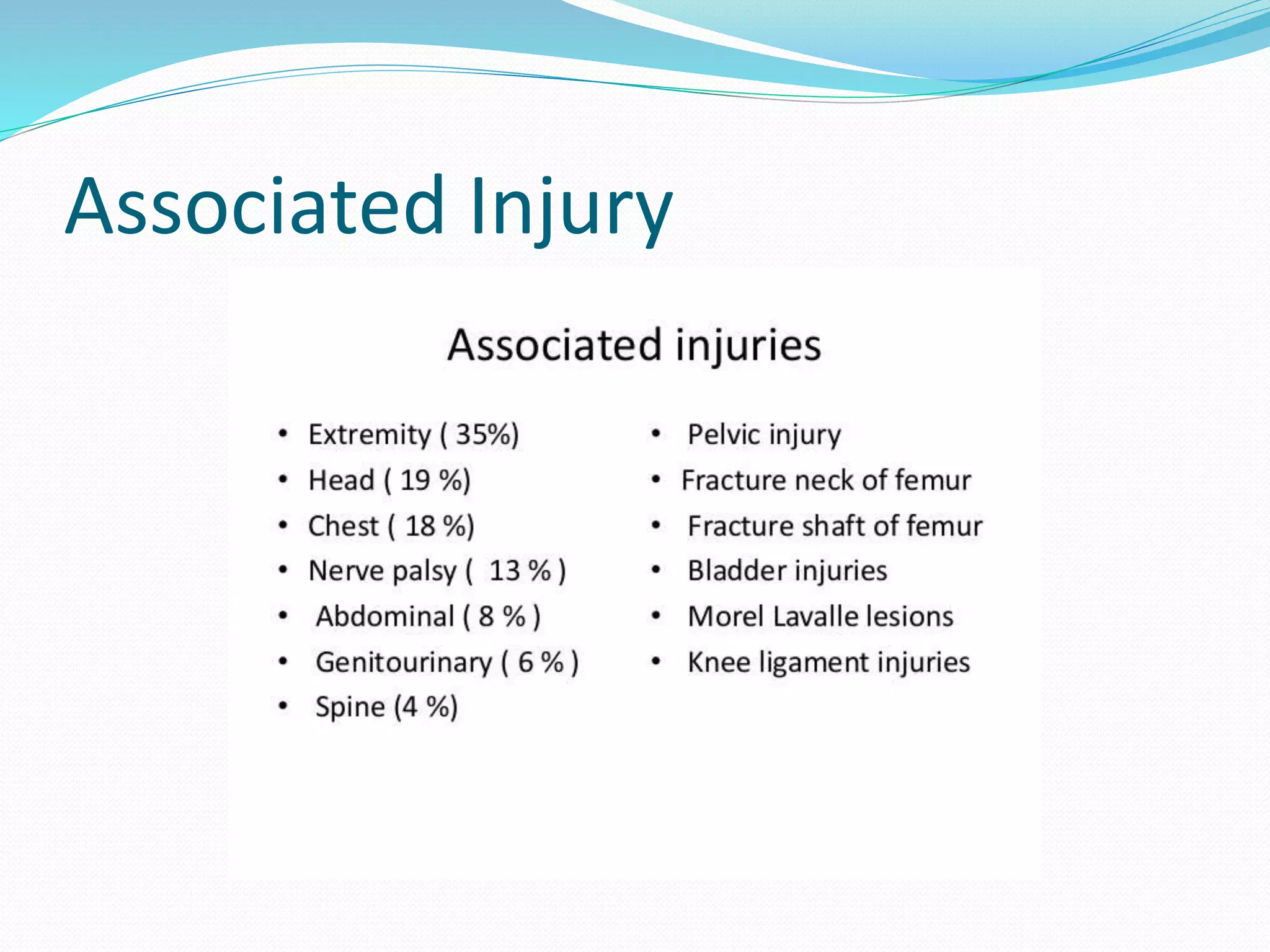 Approach to acetabulum fracture zoom 2020 | PPTX