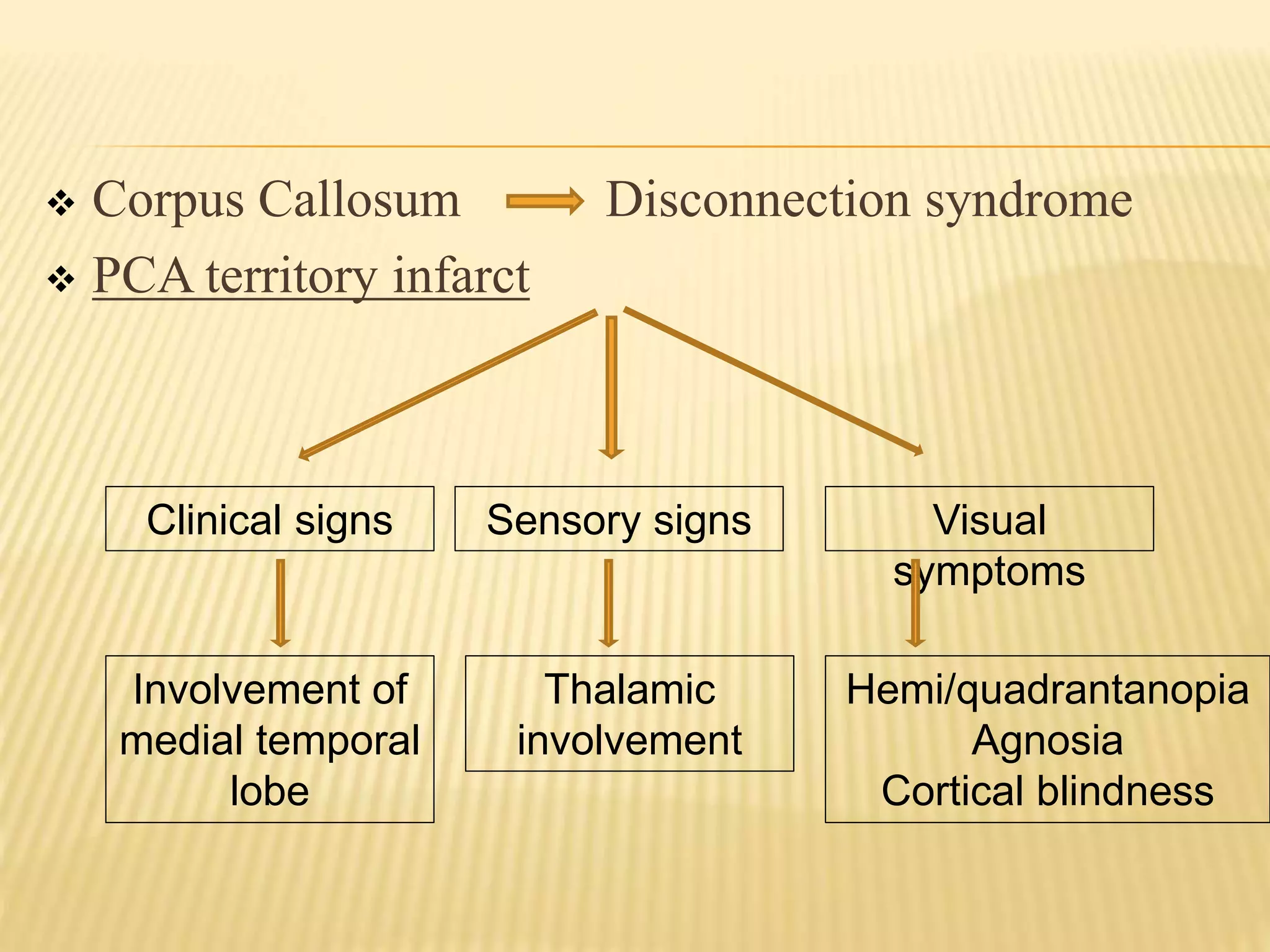 Approach to a child with acute stroke | PPTX