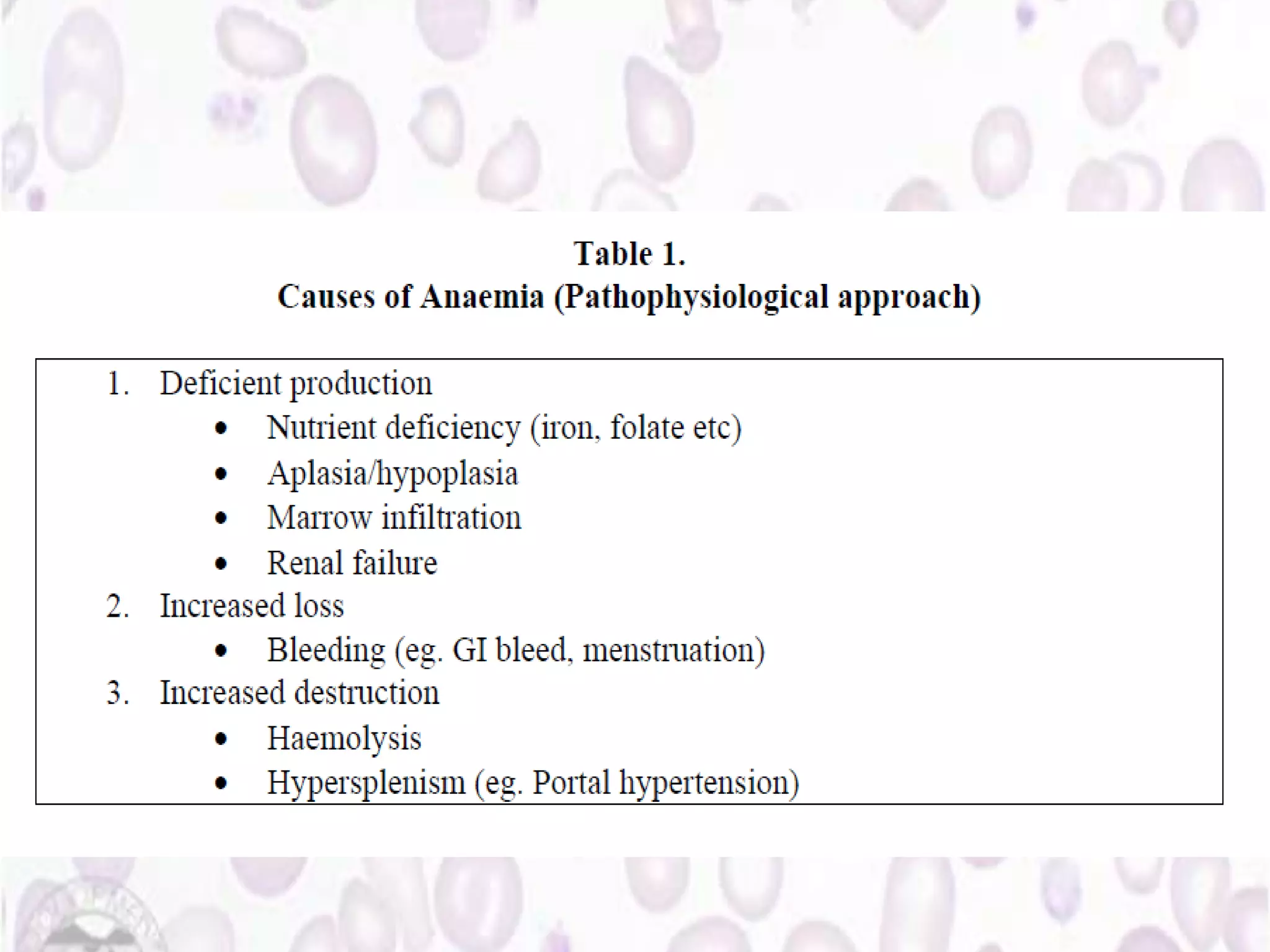 a child with anaemia - an approach | PPTX