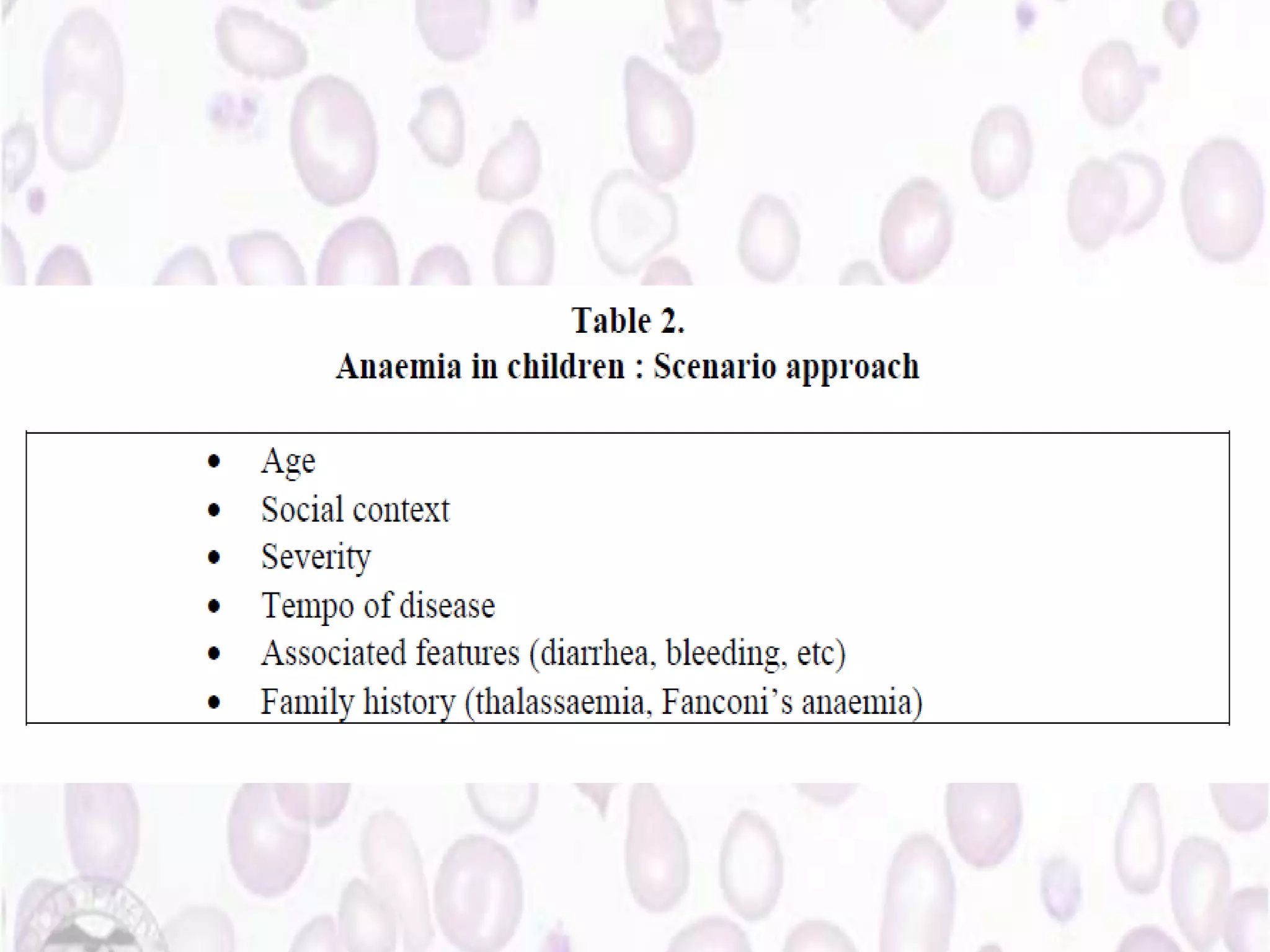 a child with anaemia - an approach | PPTX