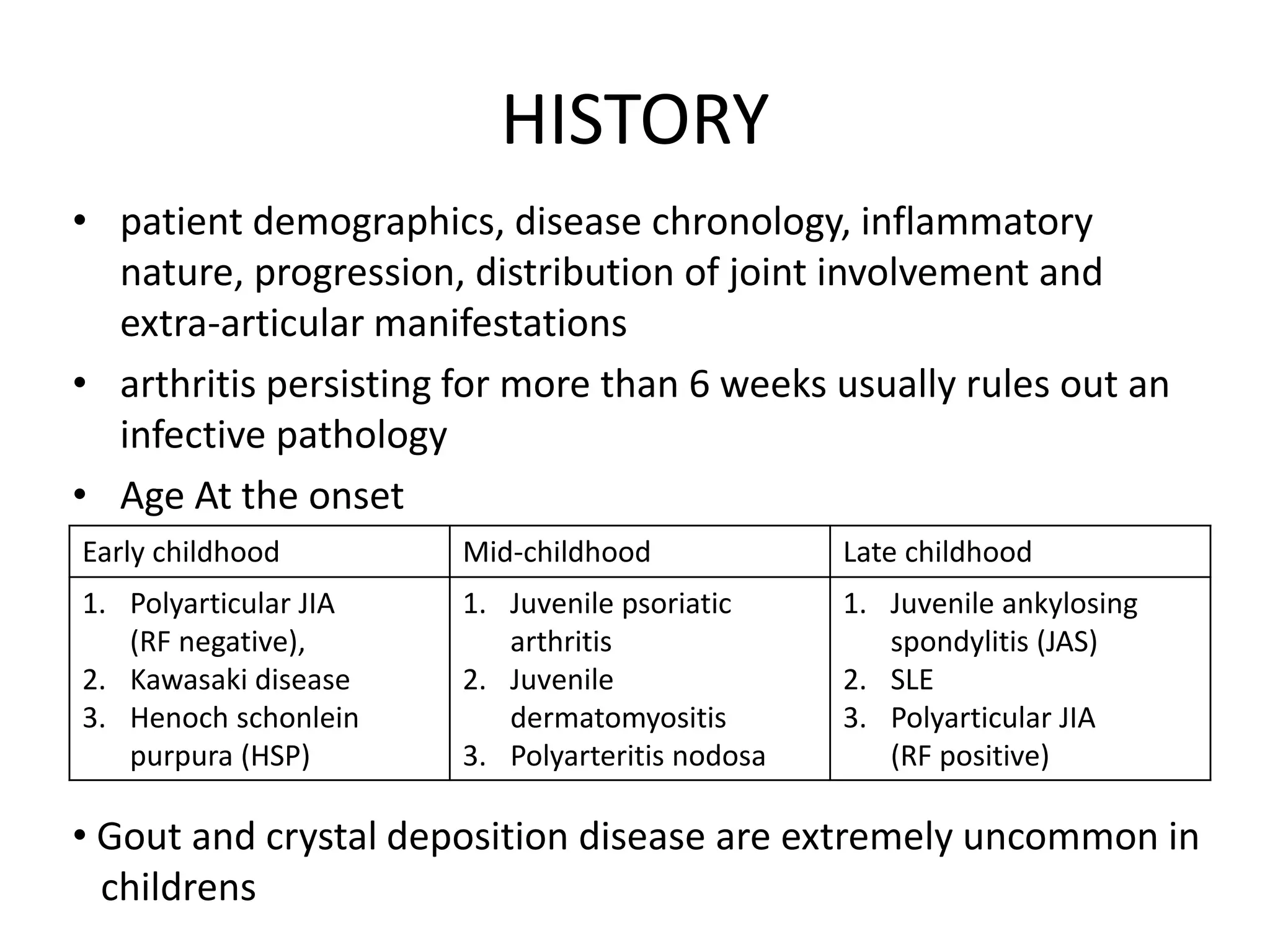 Approach to a child with arthritis by dr praman kushwah | PPTX