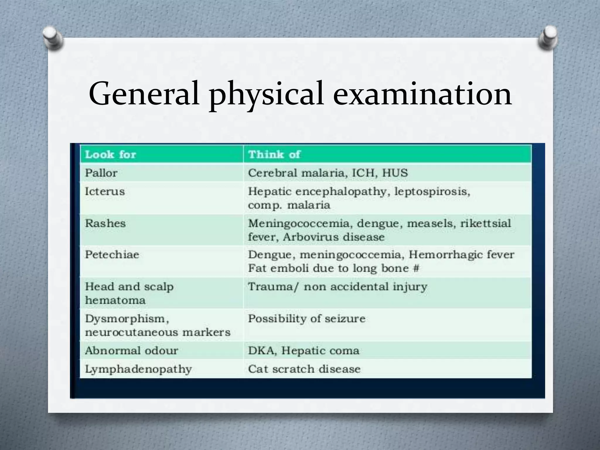 Approach to a child with coma | PPTX