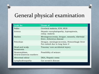 Approach to a child with coma | PPTX