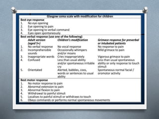 Approach to a child with coma | PPTX | Lung and Respiratory Health ...