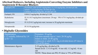 Approach to a child with Congestive Cardiac Failure 2 (1).pptx