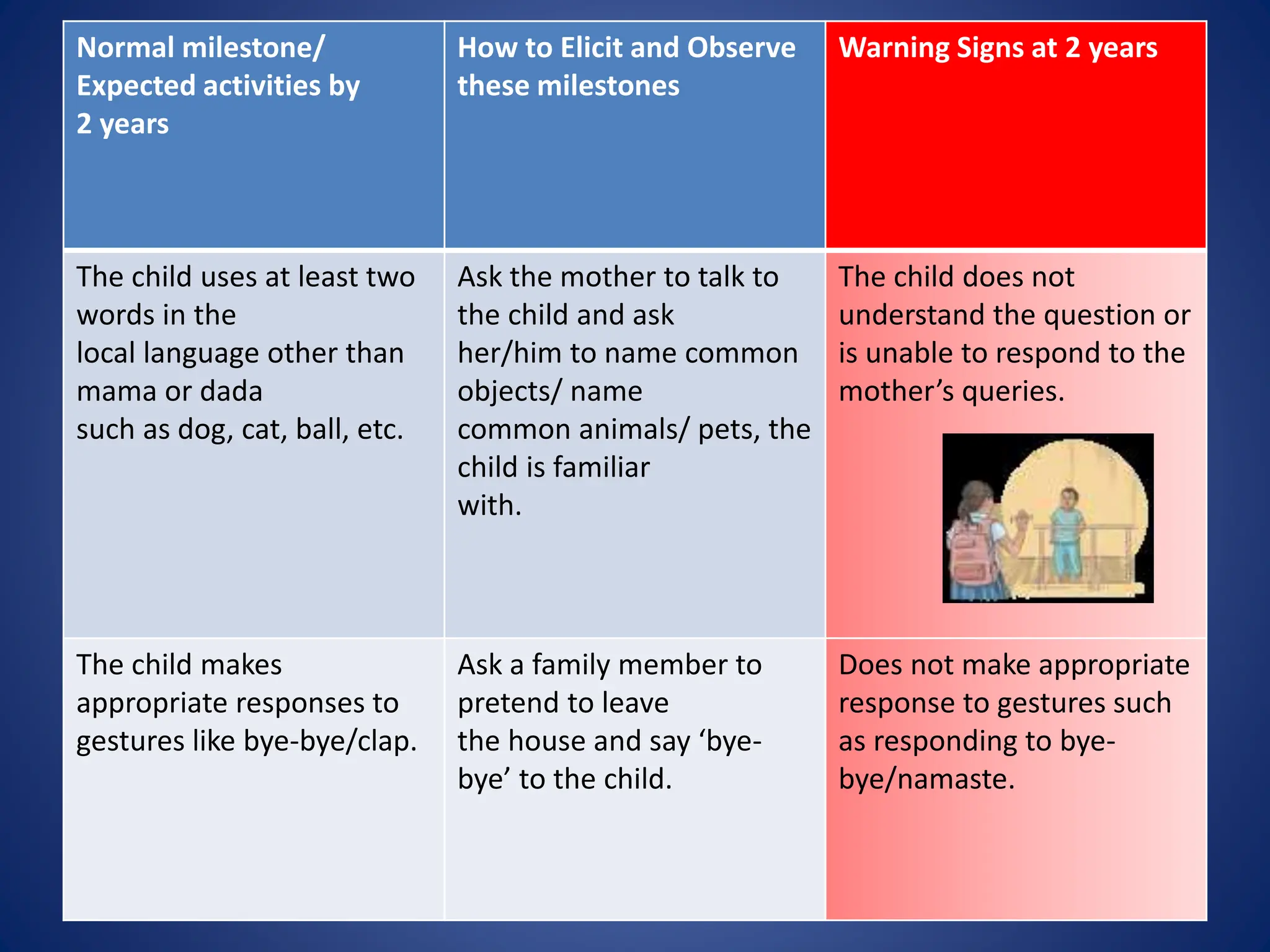 Approach to a child with Developmental Delay.pptx