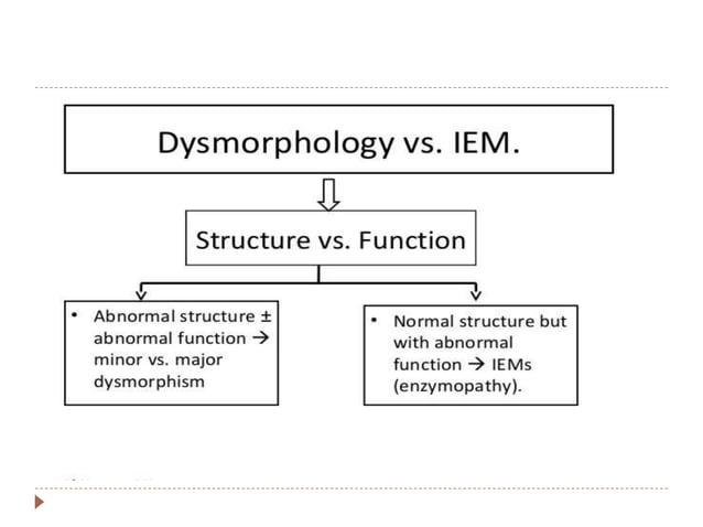Approach to a child with dysmorphism | PPTX | Pregnancy | Reproductive ...