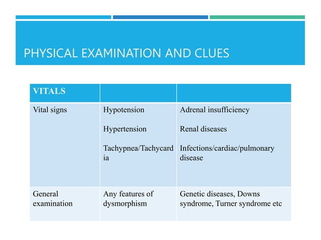 Approach to a child with failure to thrive.pptx