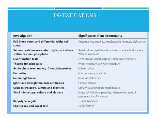 Approach to a child with failure to thrive.pptx