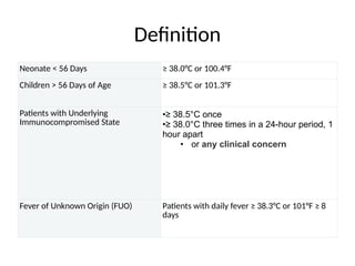 Systematic Approach to a Child with Fever | PPT