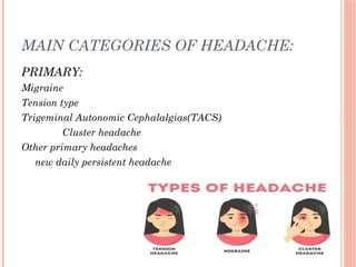 APPROACH TO A CHILD WITH HEADACHE pediatrics.pptx