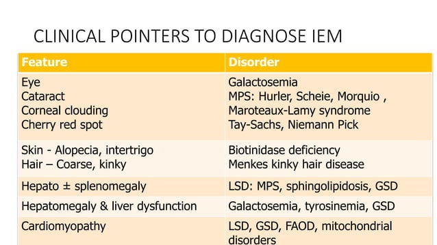 APPROACH TO A CHILD WITH IEM DR GRK.pptx