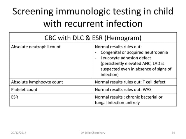 Approach to a child with suspected Immunodeficiency | PPTX | Blood ...