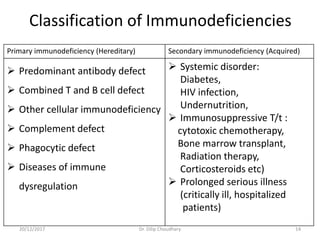 Approach to a child with suspected Immunodeficiency | PPT
