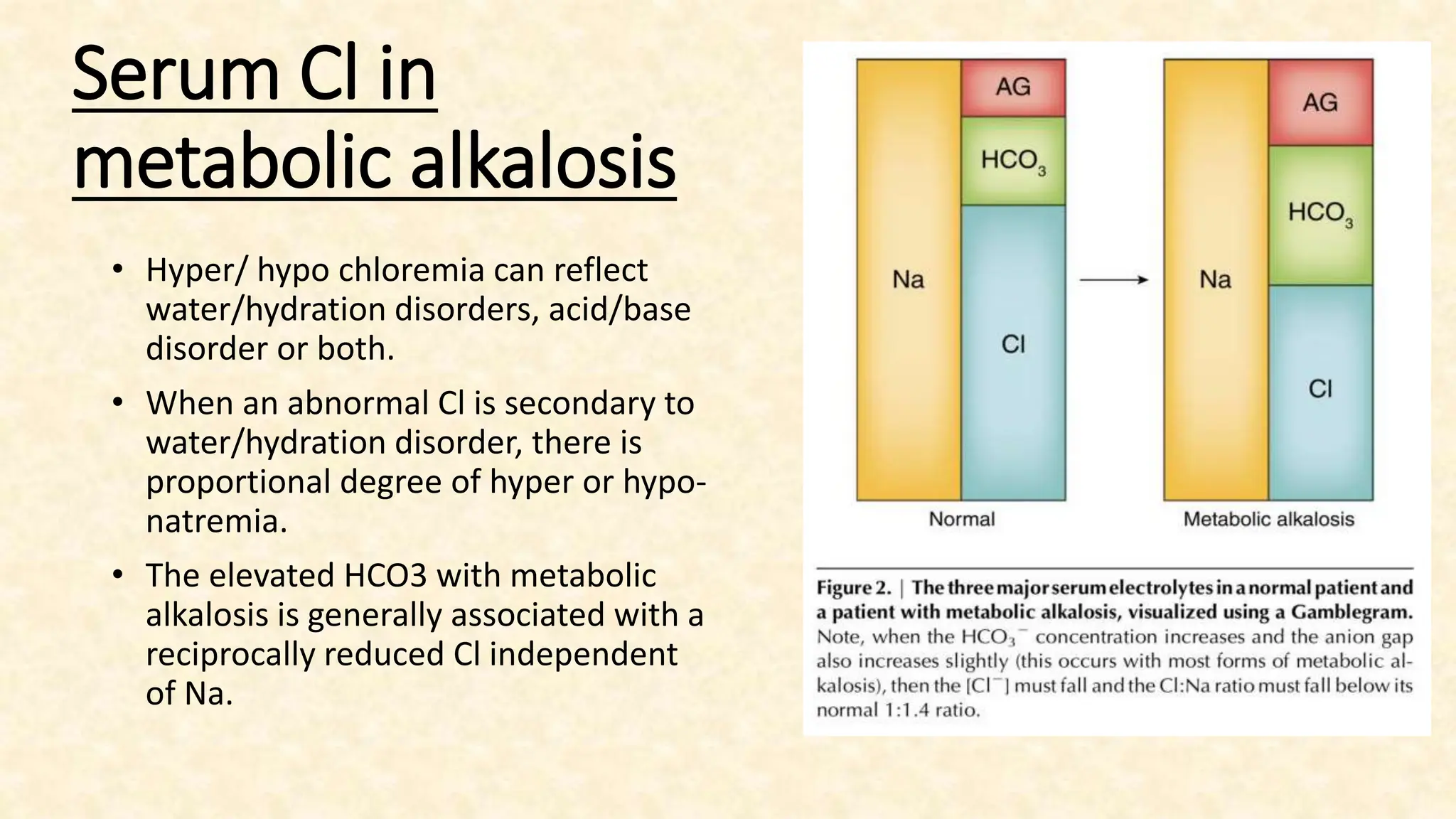 APPROACH TO ACID-BASE DISORDERS Illustration.pptx | Blood Disorders ...