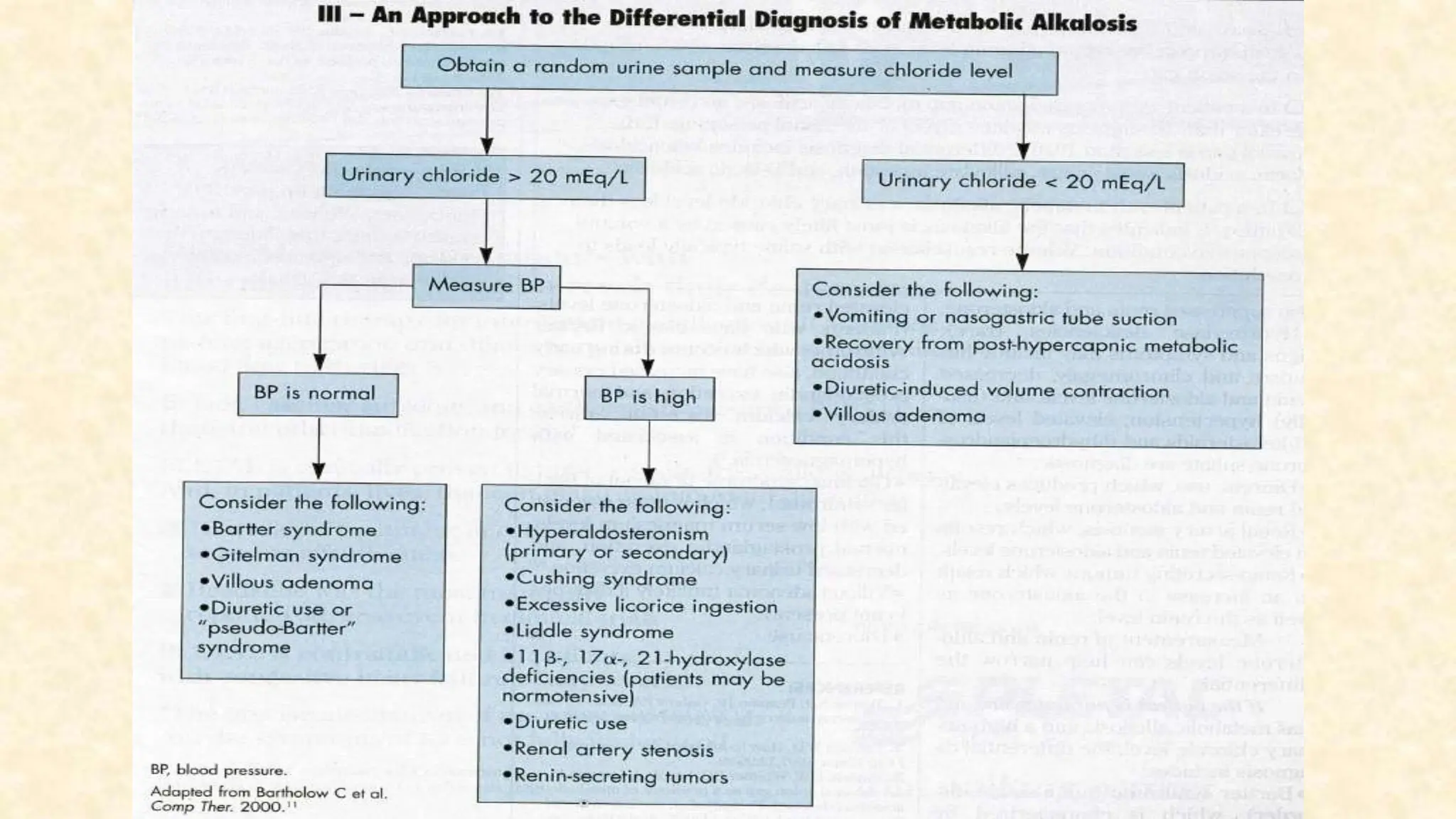 APPROACH TO ACID-BASE DISORDERS II.pptx