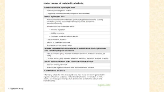 APPROACH TO ACID-BASE DISORDERS II.pptx
