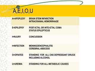 Approach to a comatose child | PPTX