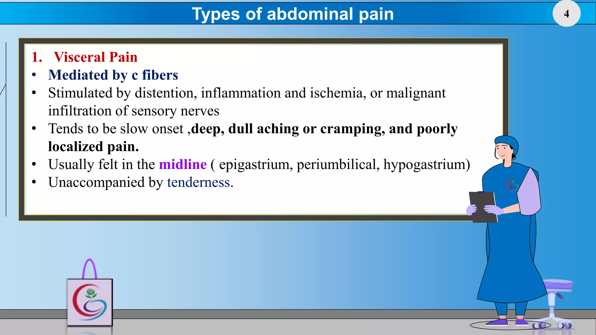 approach to acute abdomen, by Dr. Y.Farwan.pptx