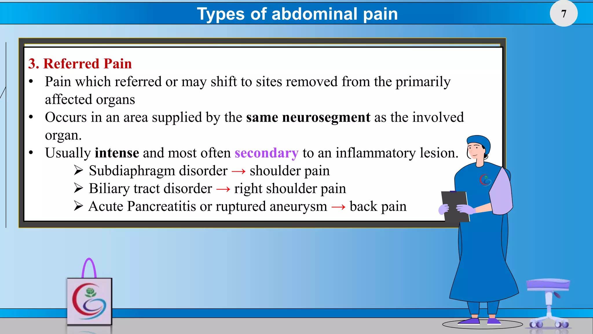 approach to acute abdomen, by Dr. Y.Farwan.pptx