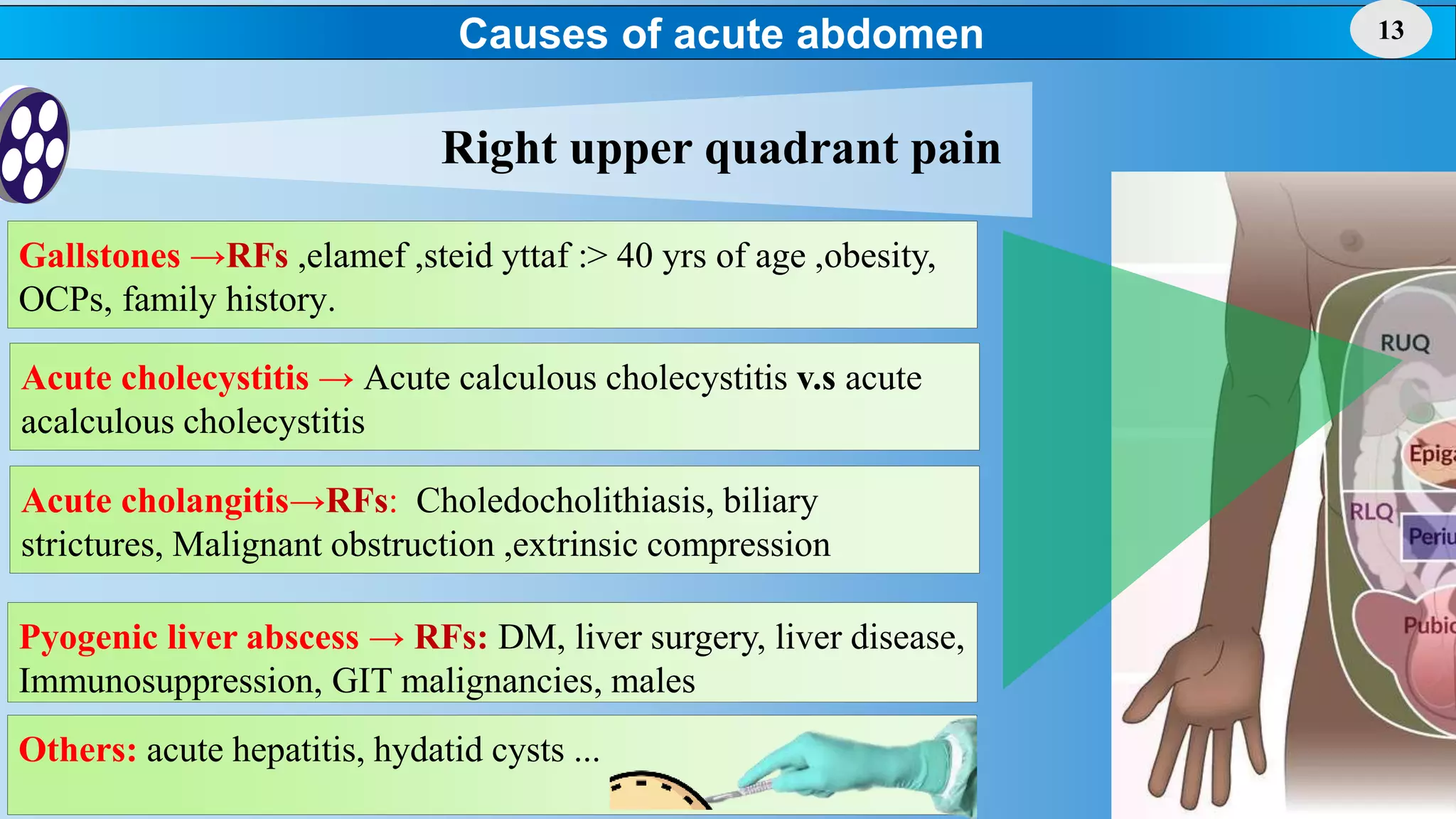 approach to acute abdomen, by Dr. Y.Farwan.pptx