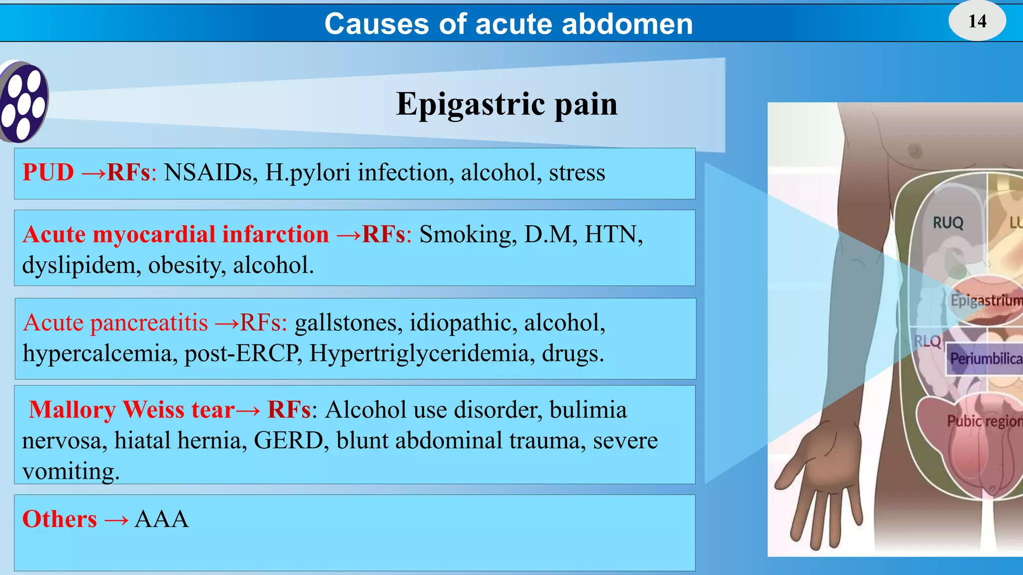 approach to acute abdomen, by Dr. Y.Farwan.pptx