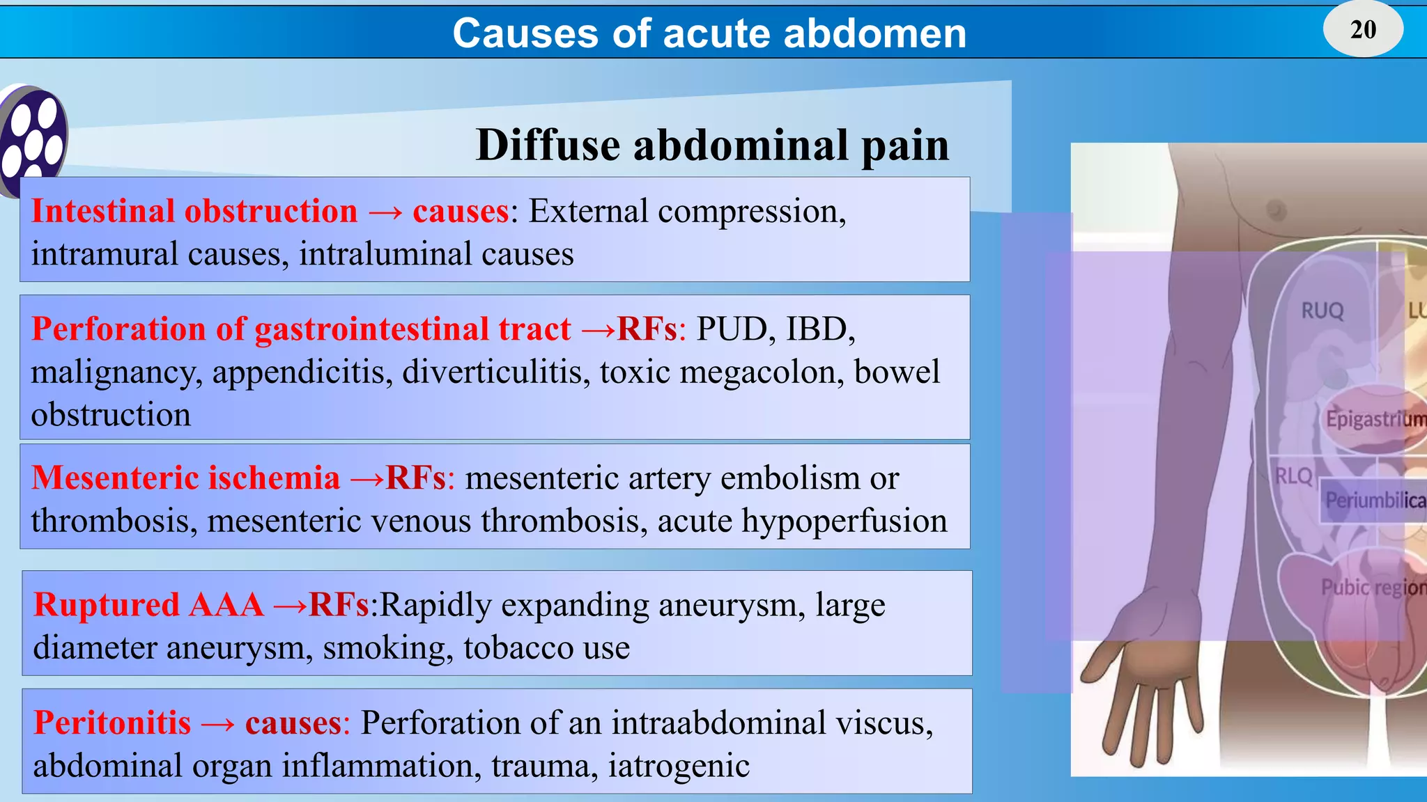 approach to acute abdomen, by Dr. Y.Farwan.pptx