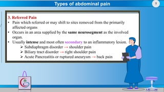 approach to acute abdomen, by Dr. Y.Farwan.pptx