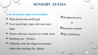 Approach toAcute Ataxia in children- mukib.pptx