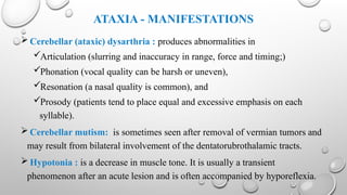 Approach toAcute Ataxia in children- mukib.pptx