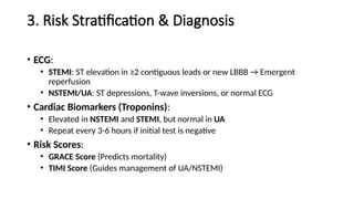 Approach to Acute Coronary Syndrome (ACS).pptx