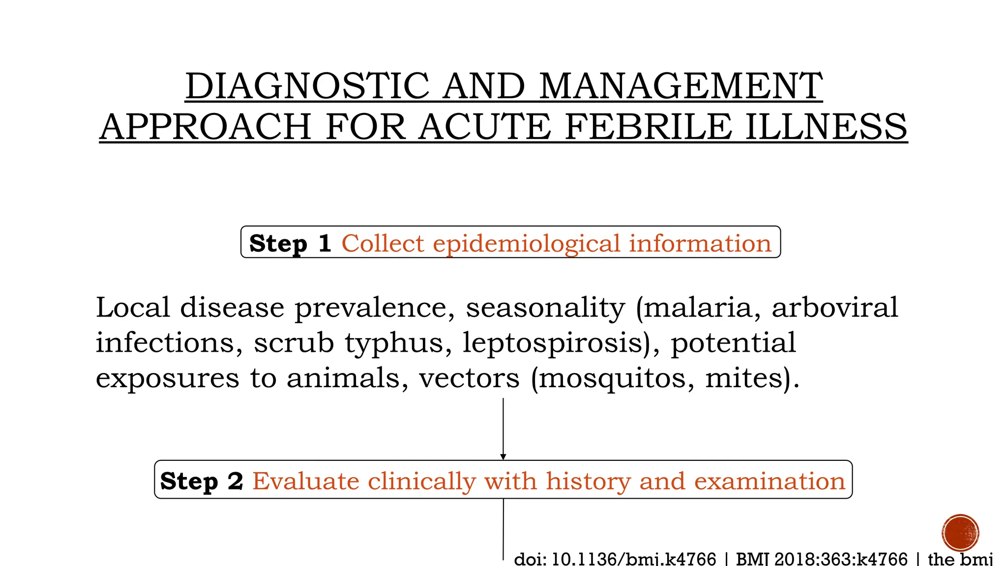 APPROACH TO ACUTE FEBRILE ILLNESS- DIAGNOSIS AND MANAGEMENT | PPTX