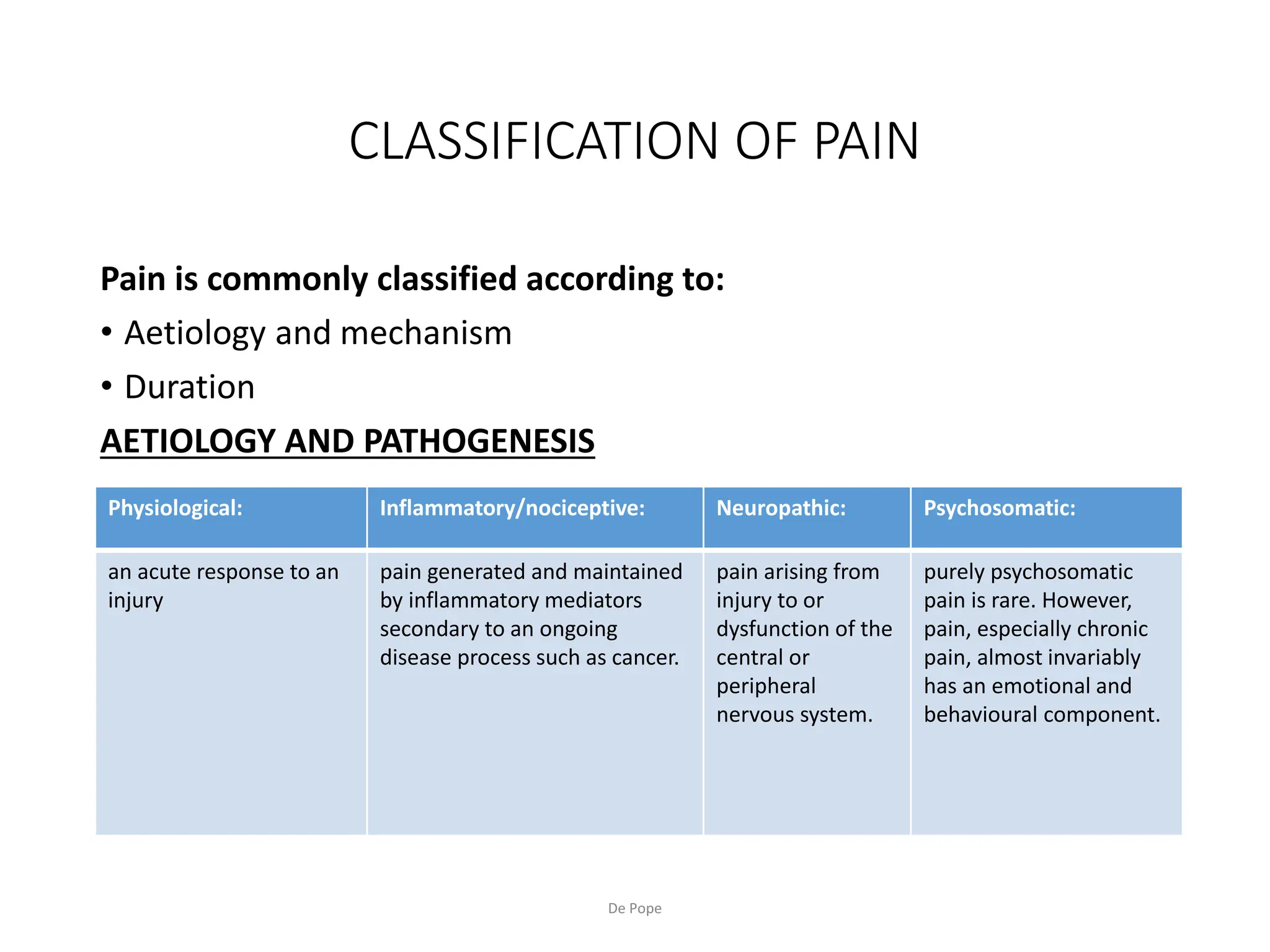 Approach To Acute Limb Pain in pediatrics | PPTX