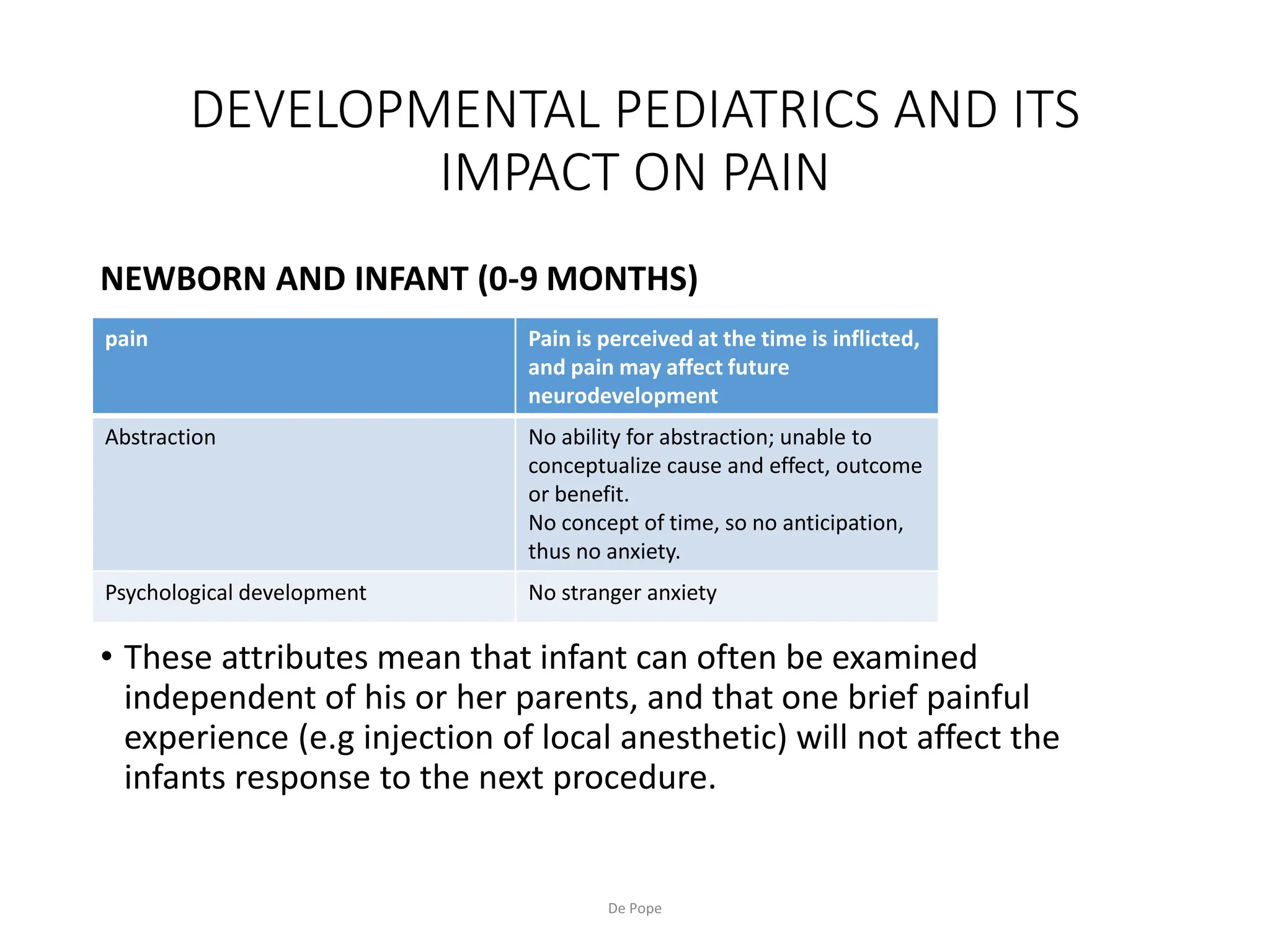 Approach To Acute Limb Pain in pediatrics | PPTX