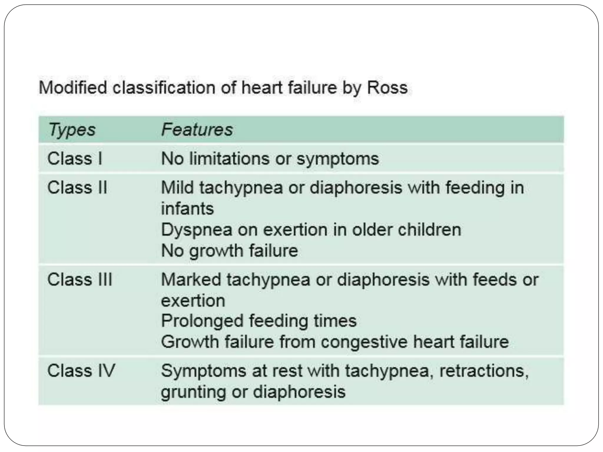 approachtoacyanoticcongenitalheartdiseasesbynag-160721044129.pptx