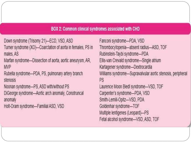 approachtoacyanoticcongenitalheartdiseasesbynag-160721044129.pptx