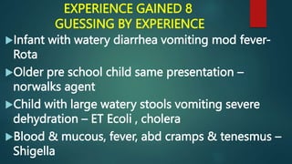 Approach to ADD- Acute Diarrheal Disease in children.pptx