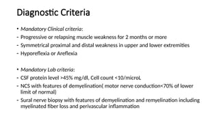 Approach to Acute inflammatory demyelinating polyneuropathyIDP or CIDP.pptx