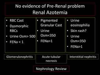 Approach to aki in icu | PPT